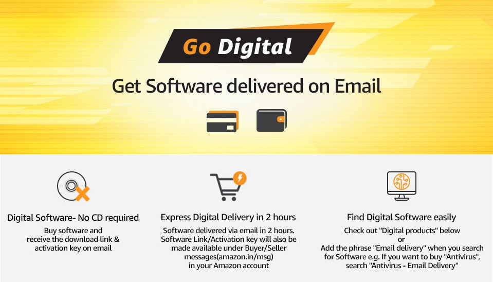 Steps to get Amazon Email Delivery Code in India using Message Center